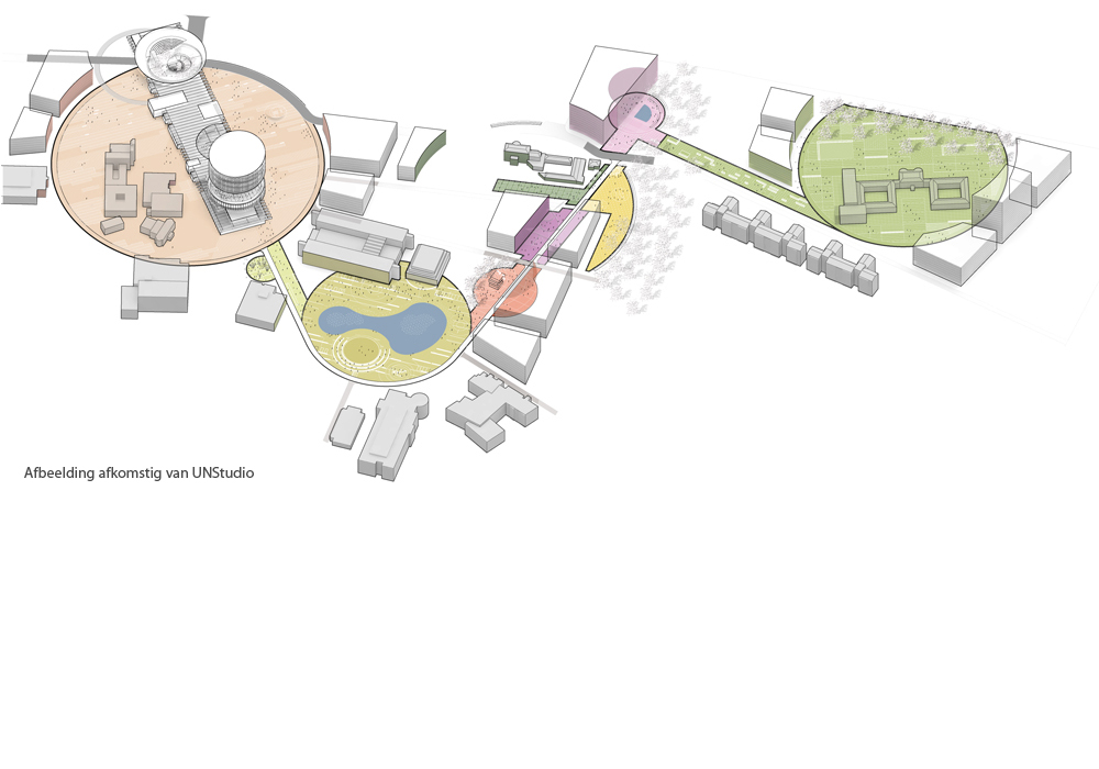 UCD Masterplan (IRL) - REDscape