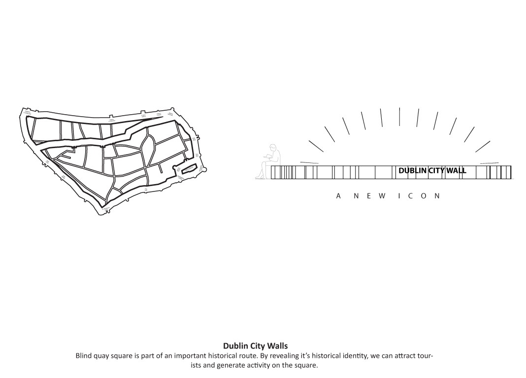 Blind Quay, Dublin - REDscape